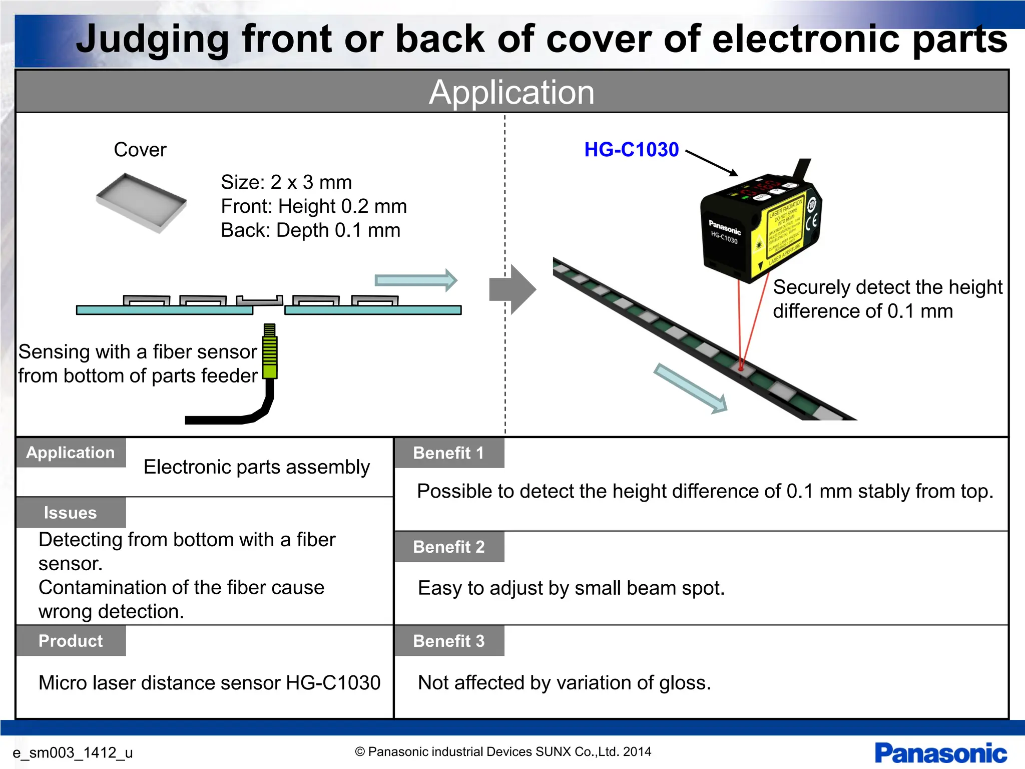 CMOS TYPE MICRO LASER DISTANCE SENSOR HG-C | PPT