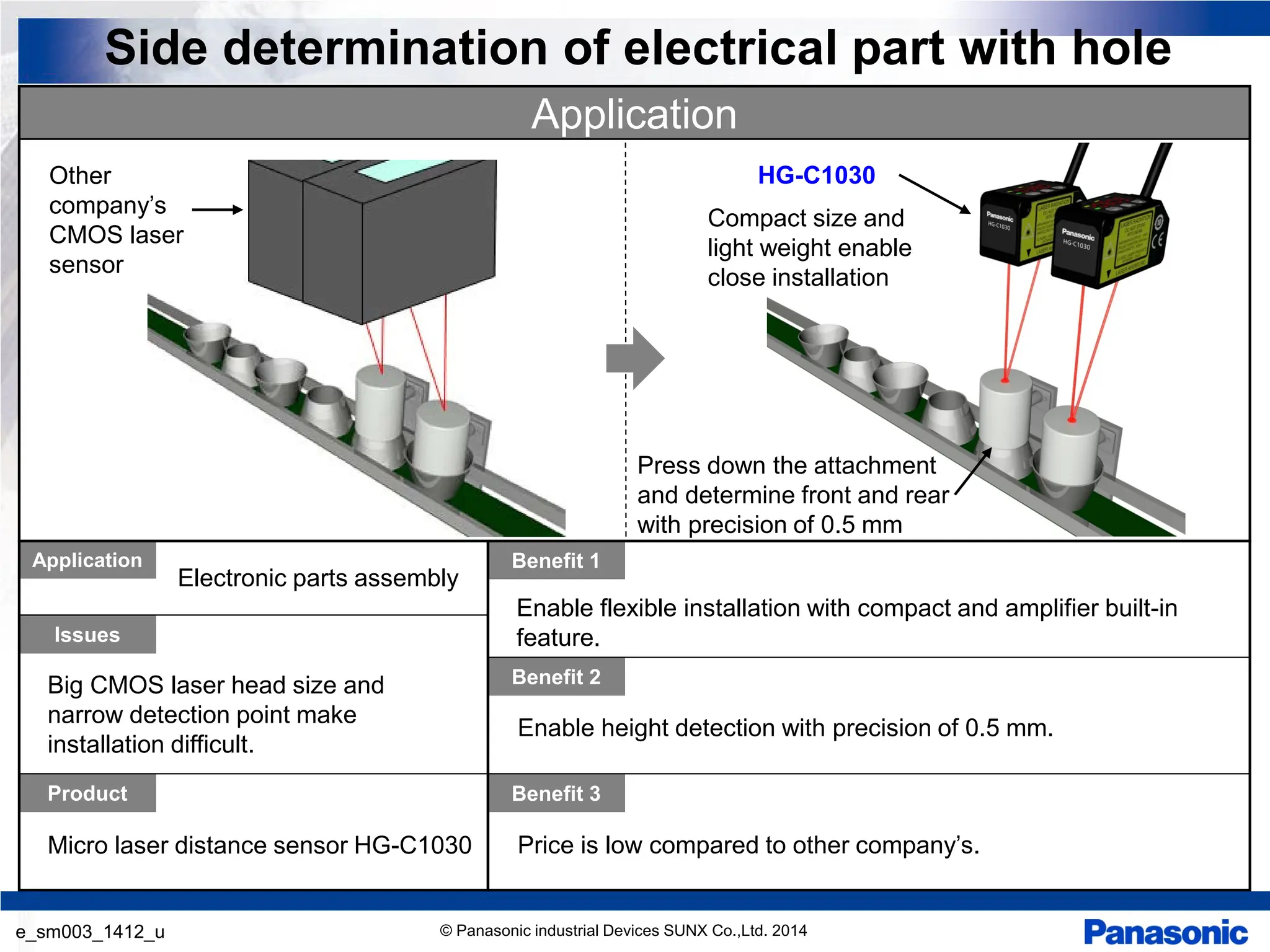 CMOS TYPE MICRO LASER DISTANCE SENSOR HG-C | PPT