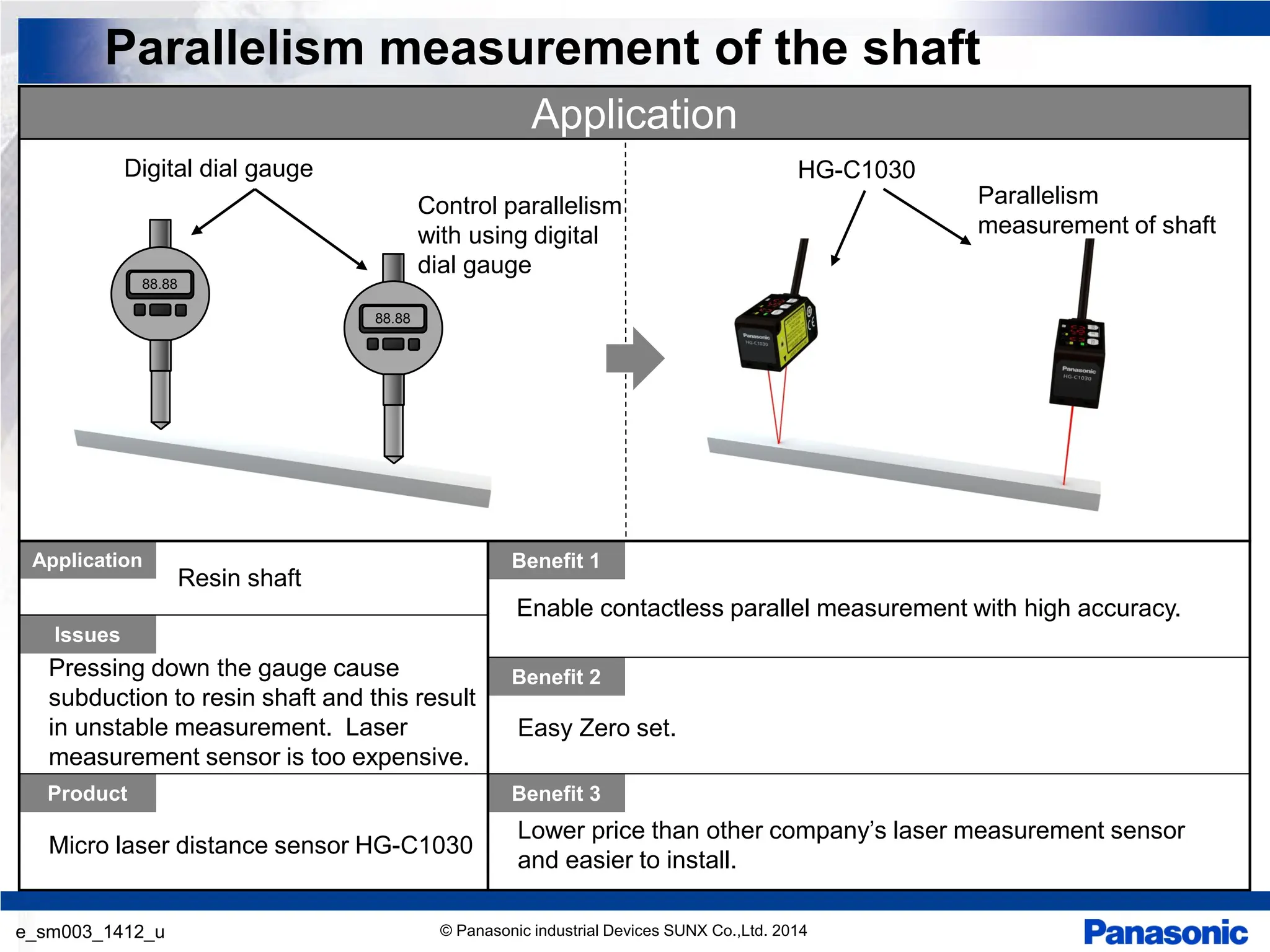 CMOS TYPE MICRO LASER DISTANCE SENSOR HG-C | PPT