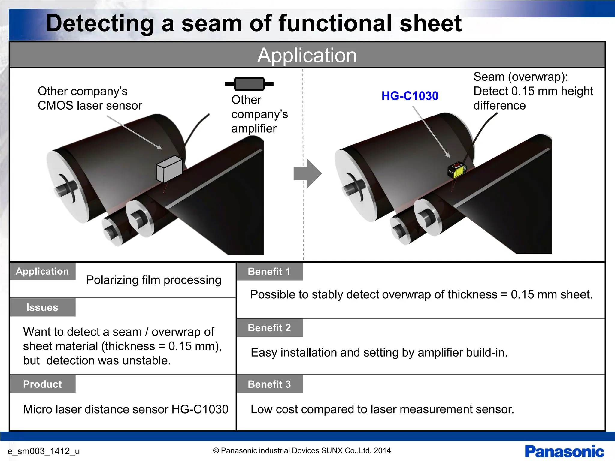 CMOS TYPE MICRO LASER DISTANCE SENSOR HG-C | PPT