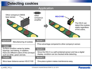 CMOS TYPE MICRO LASER DISTANCE SENSOR HG-C | PPT