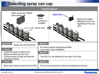 CMOS TYPE MICRO LASER DISTANCE SENSOR HG-C | PPT