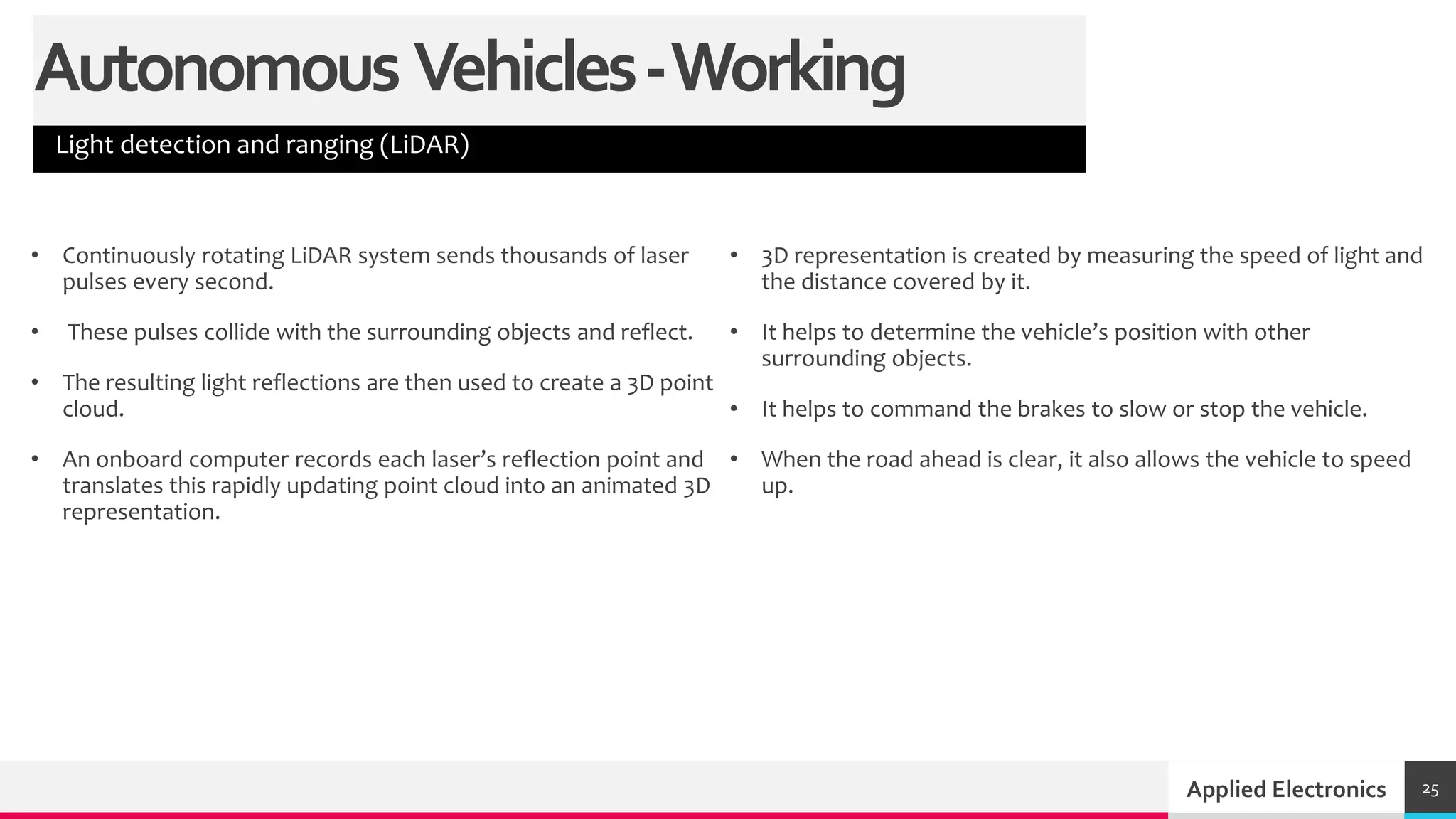 LiDAR technology | PPTX