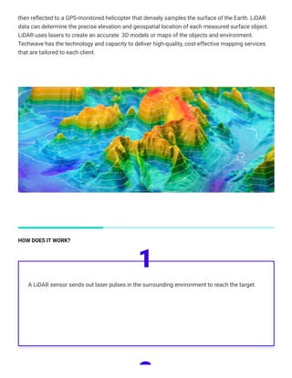LiDAR Technology | LiDAR systems | PDF