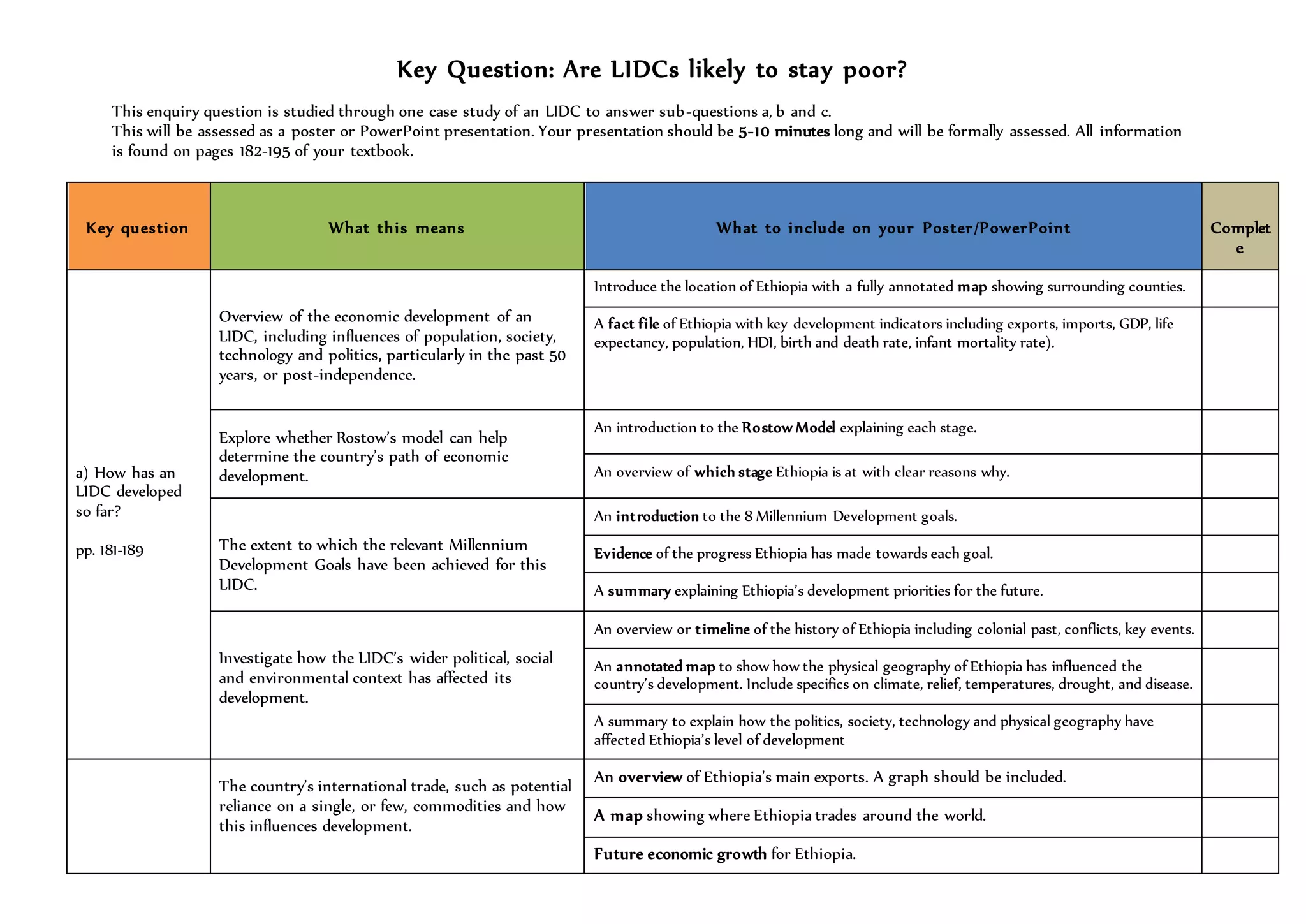 LIDC Presentation | DOCX