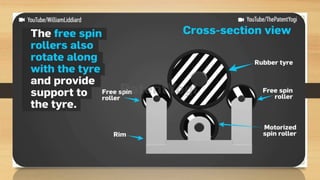 Liddiard wheels | PPTX