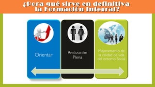 Liderazgo formacion integral -moncada | PPT