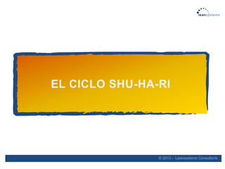 El Método Shu-Ha-Ri en Lean | PPTX