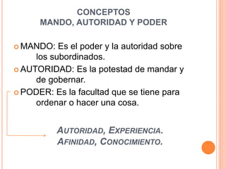Liderazgo, mando y conducción policial | PPTX