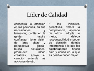 Liderazgo para la calidad (1) | PPTX