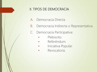 Liderazgo y Democracia | PPTX