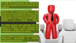 LIDER_Y_LIDERAZGO_marzo_2023 (B).pptx