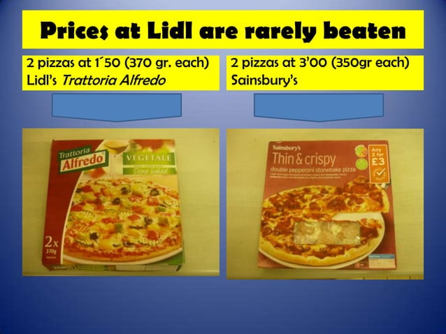 Lidl In London | PPT