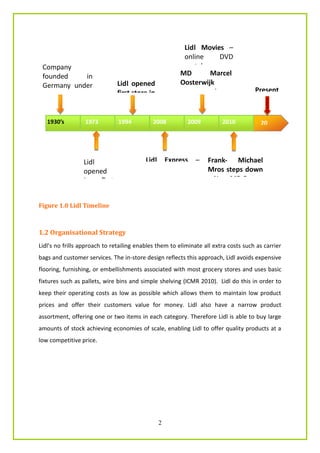 Brand Re-positioning: Lidl | DOCX
