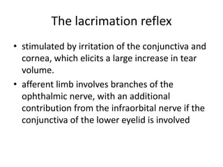 Lids,lacrimation | PPTX