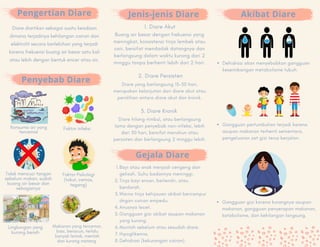 Leaflet _ Diare Pada Anak | PDF