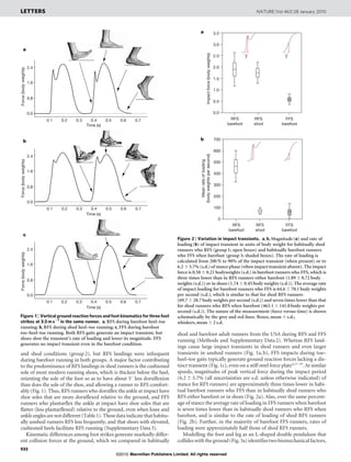 Lieberman et al. 2010 nature | PDF