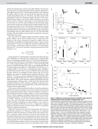 Lieberman et al. 2010 nature | PDF