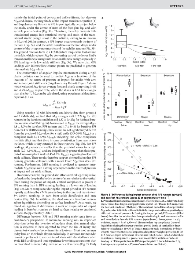 Lieberman et al. 2010 nature | PDF