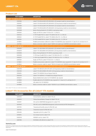 Liebert ita-10 kva, Emerson Bangladesh, Online UPS Bangladesh | PDF