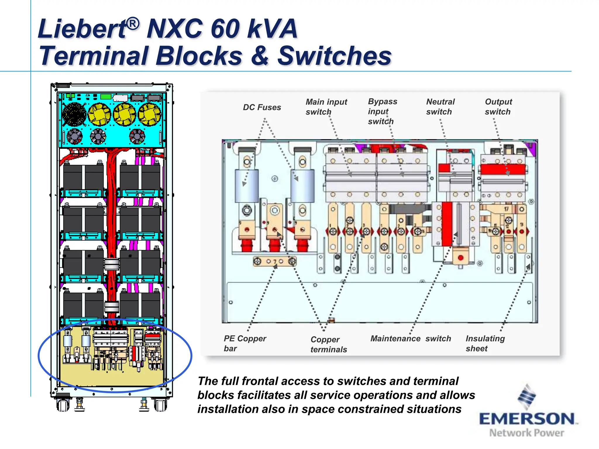 Liebert NXC200 PRESENTATION UPS REV .pptx