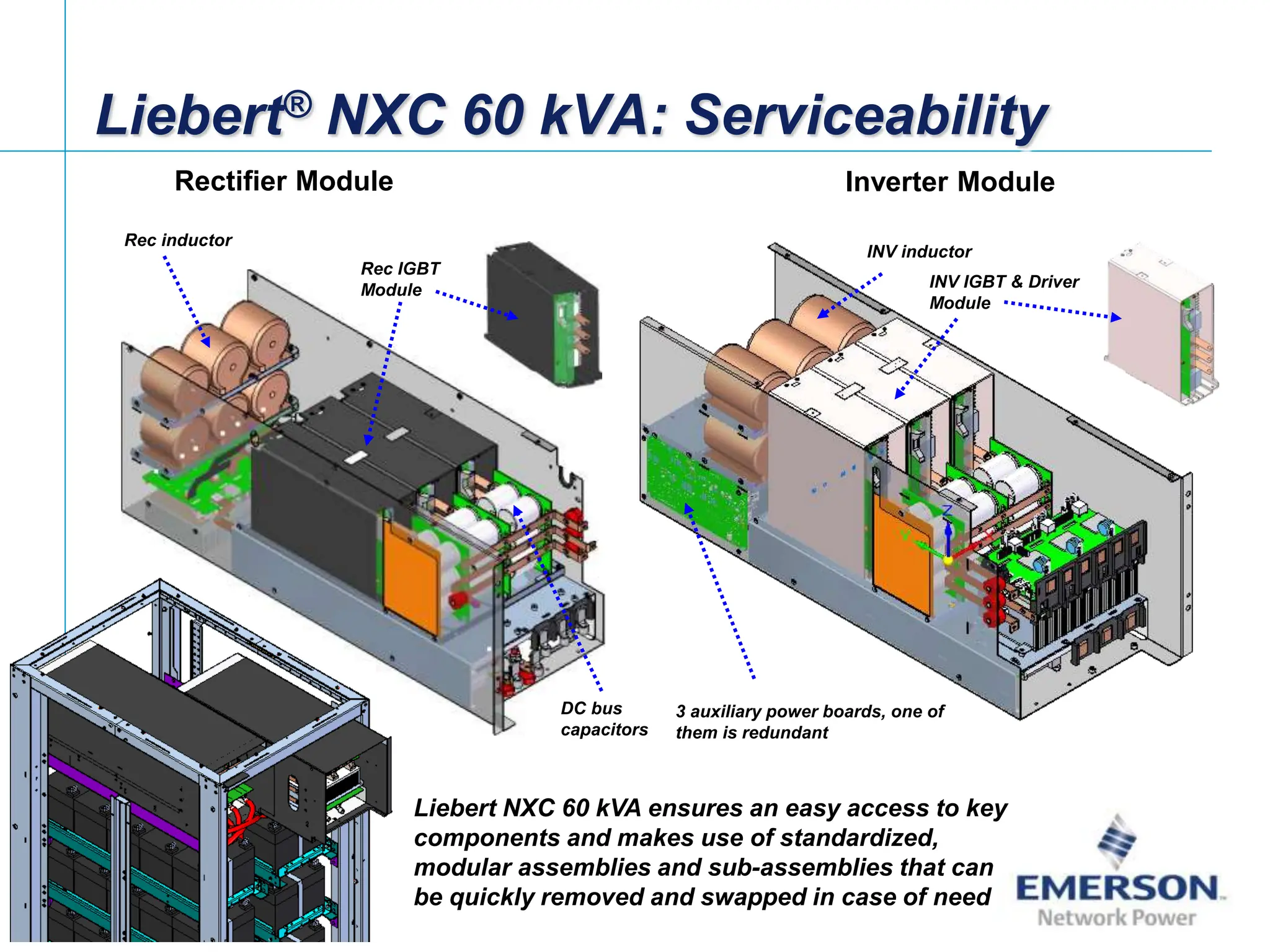 Liebert NXC200 PRESENTATION UPS REV .pptx