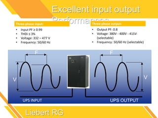 Liebert RG UPS for Regenerative Load Applications | PPTX