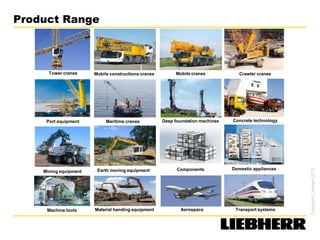 Liebherr | PDF