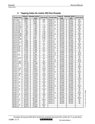 Liebherr rl4 44 litronic series 4 pipe layer service repair manual | PDF