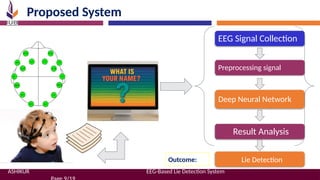 LIE DETECTION SYSTEM USING EEG SIGNAL.pptx