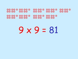 Tafel van 9 | PPT