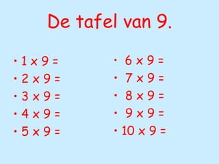 Tafel van 9 | PPT