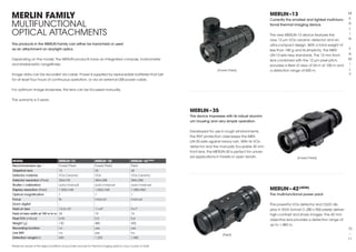 Liemke Catalog Monoculars 2021 | Optics Trade | PDF
