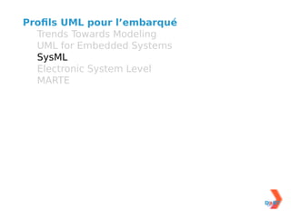 UML profiles for Embedded Systems | PDF