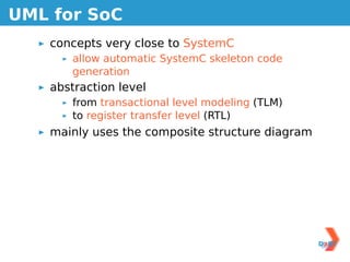 UML profiles for Embedded Systems | PDF | Programming Languages | Computing