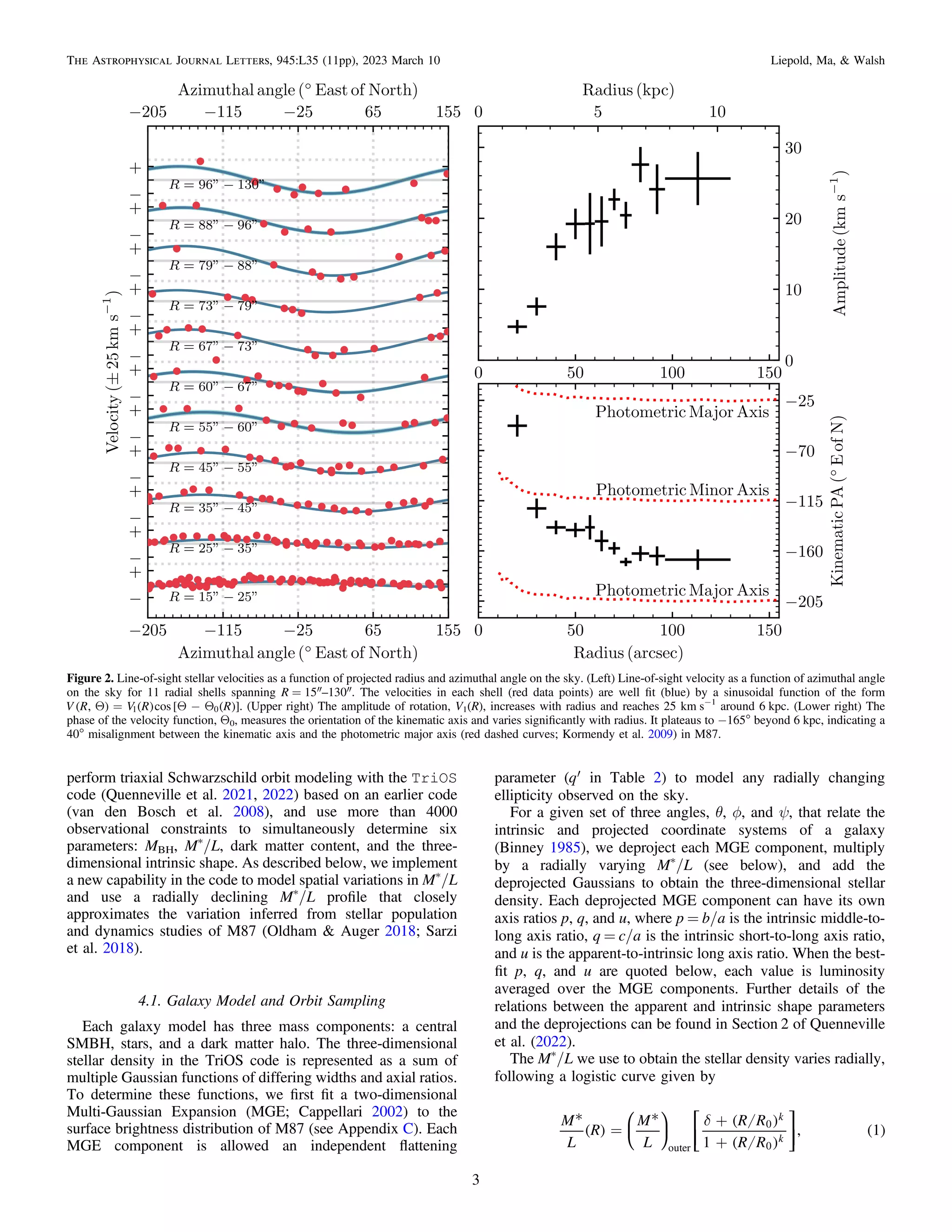 Keck Integral-field Spectroscopy of M87 Reveals an Intrinsically Triaxial Galaxy and a Revised ...