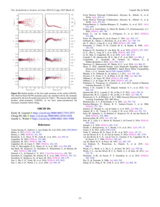 Keck Integral-field Spectroscopy of M87 Reveals an Intrinsically ...