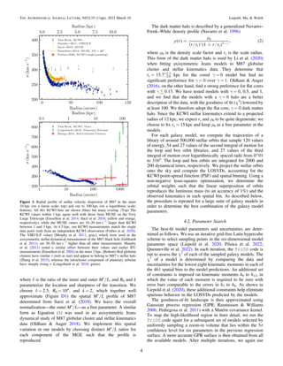 Keck Integral-field Spectroscopy of M87 Reveals an Intrinsically Triaxial Galaxy and a Revised ...