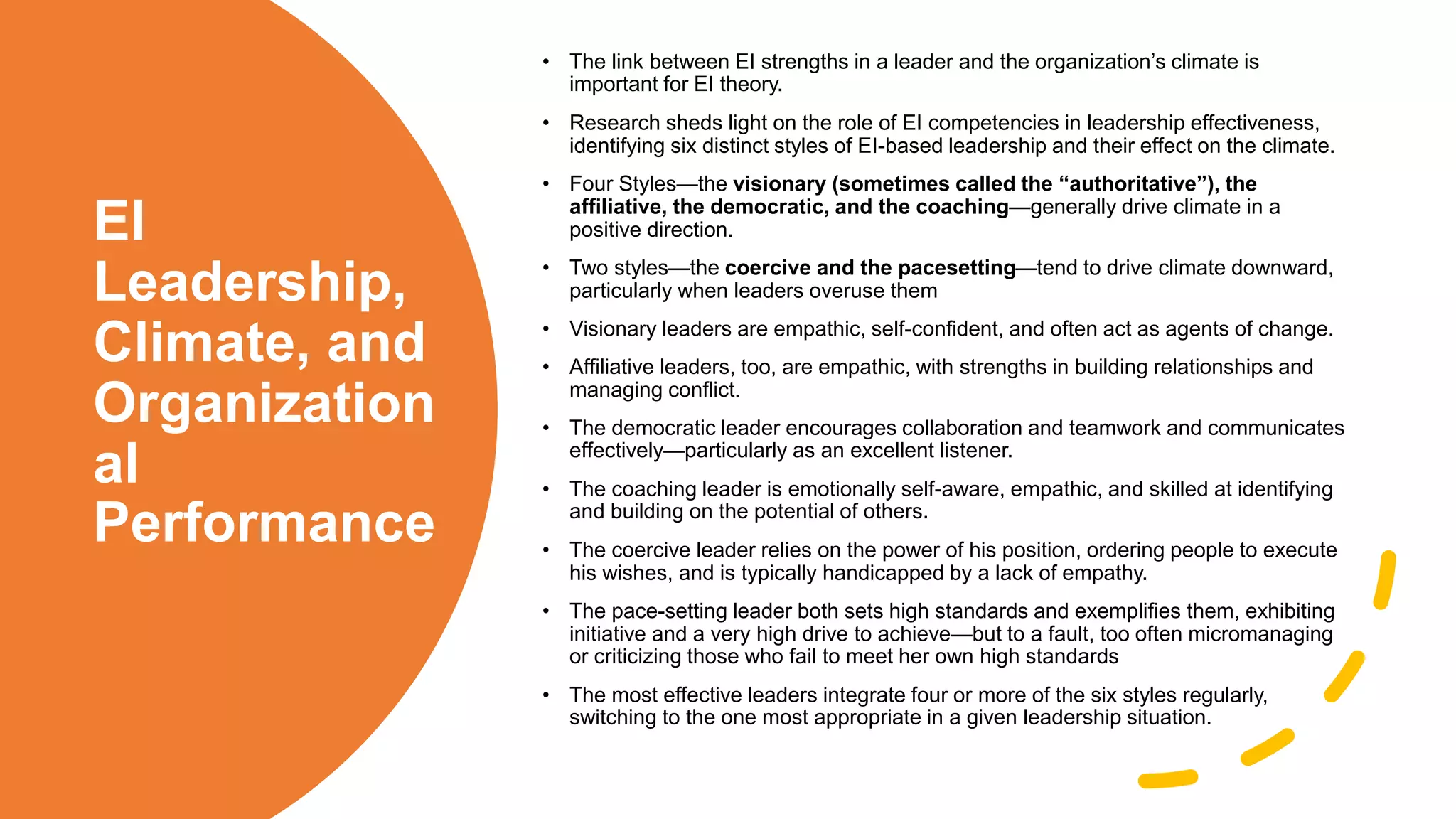 emotional intelligence- Priyanka | PPTX