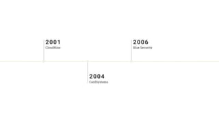 Lies and Myths in InfoSec - 2023 Usenix Enigma | PPT