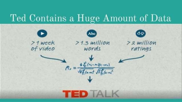 Lies , damned lies and statistics | PPT