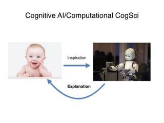 Analyzing the Explanatory Power of Bionic Systems With the Minimal ...