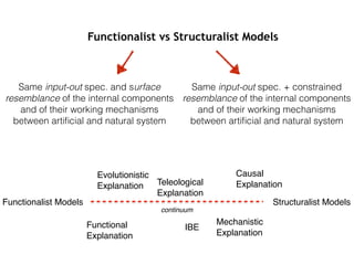 Functional and Structural Models of Commonsense Reasoning in Cognitive ...