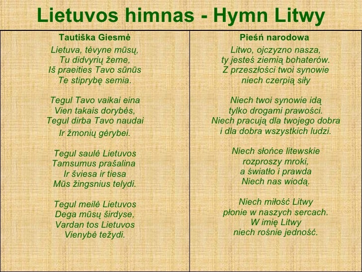 Lietuva