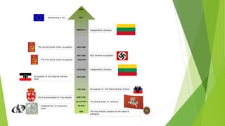 Presentation. Lithuania | PPT