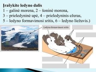 Lietuvos reljefo formos | PDF