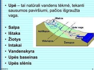 Lietuvos upės | PDF