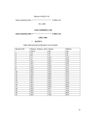 Lieur pisan ap_uji_kuantitatif_kh | PDF