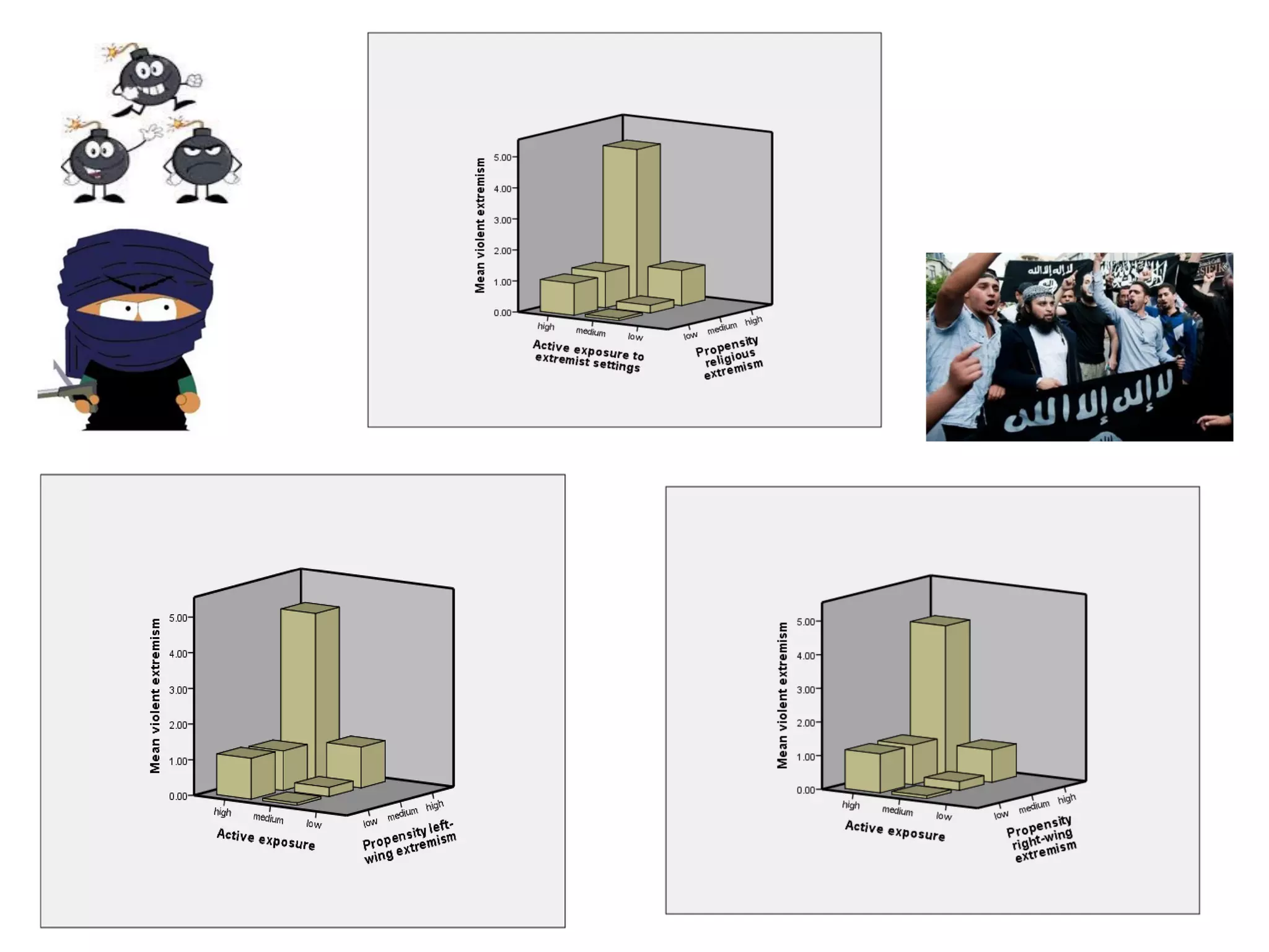 Lieven Pauwels Lezing "De corridor2016" | PPT