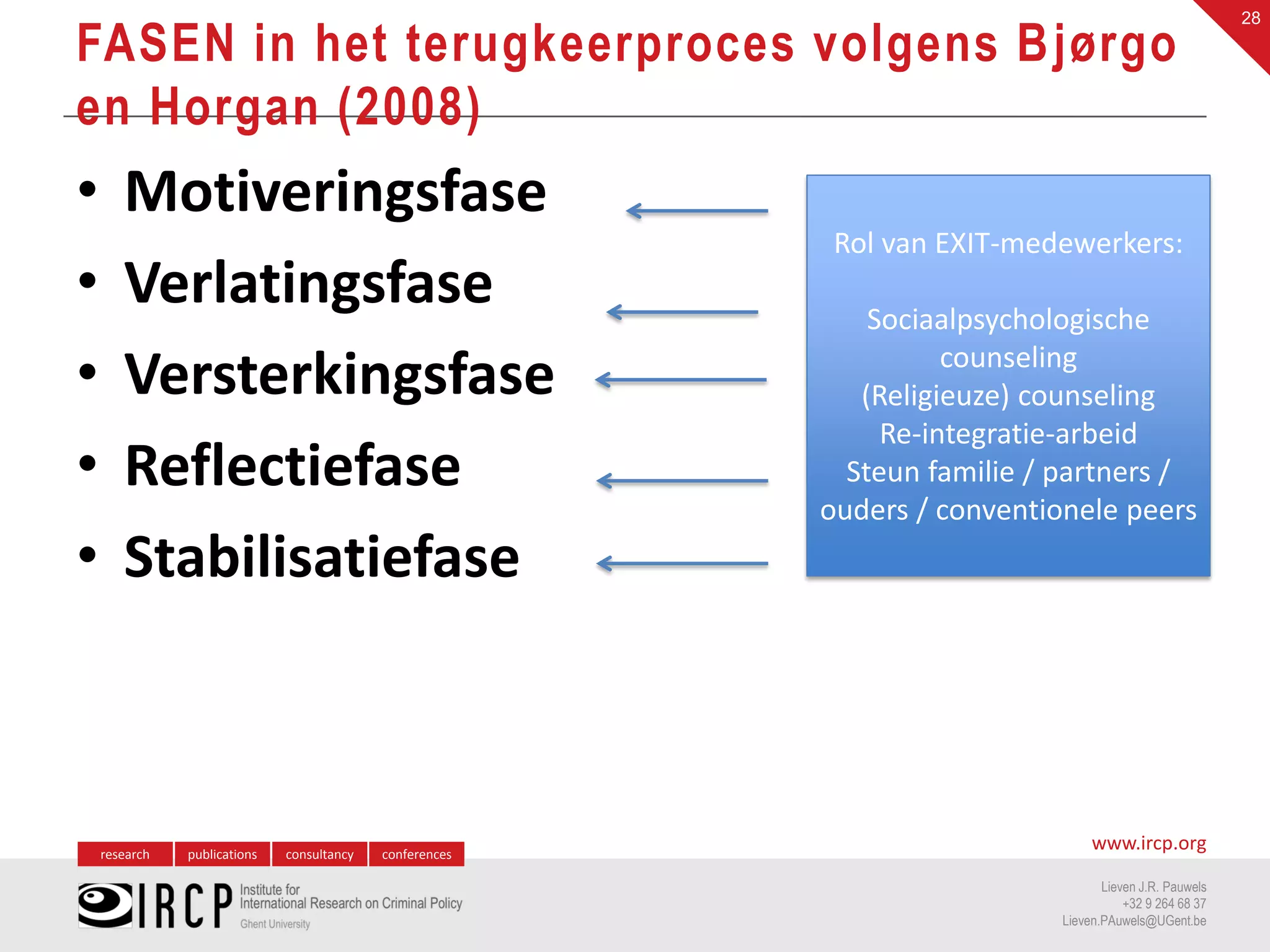 Lieven Pauwels Lezing "De corridor2016" | PPT